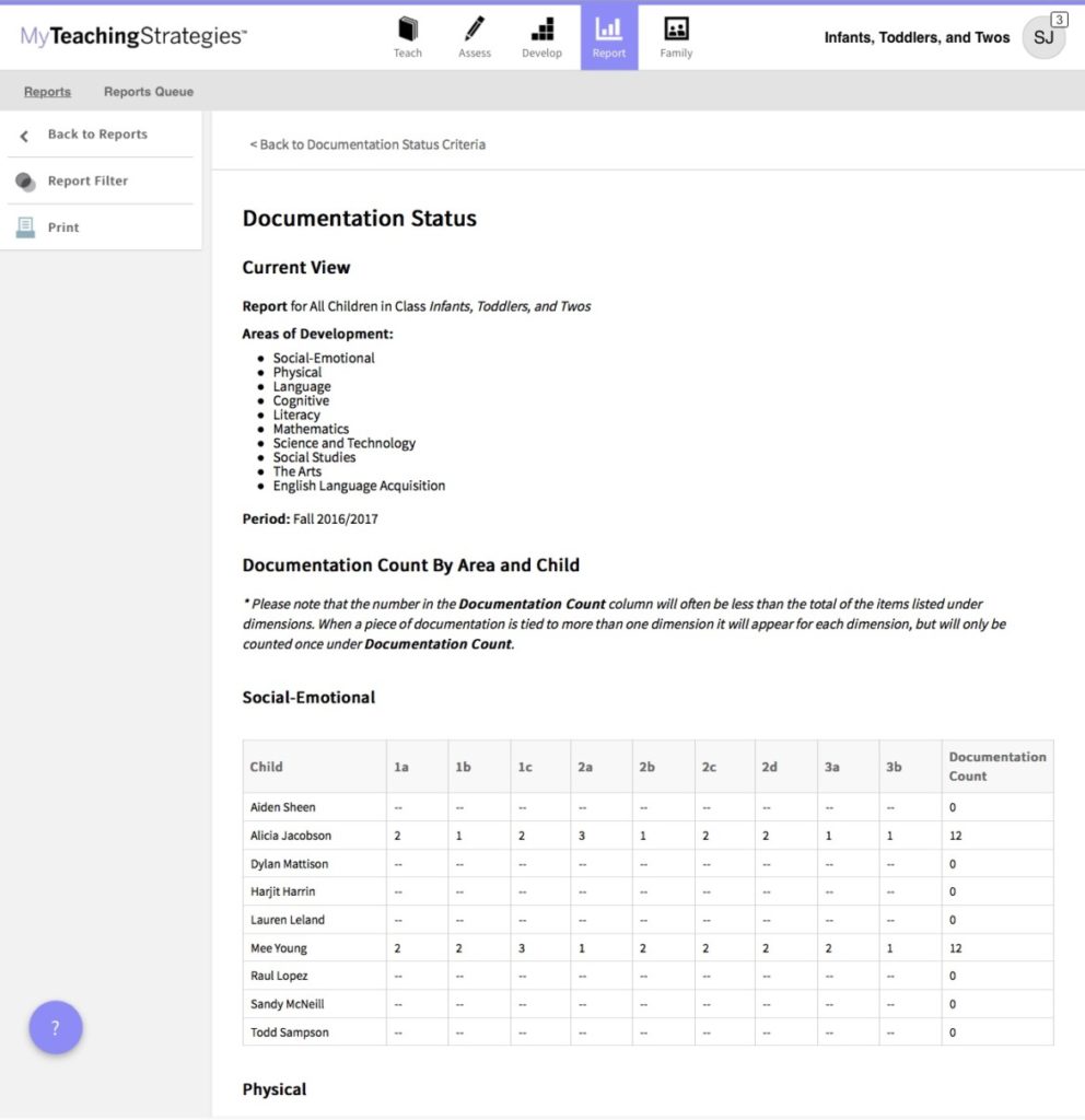 10 Tips for Successfully Completing Your Checkpoint - Teaching Strategies