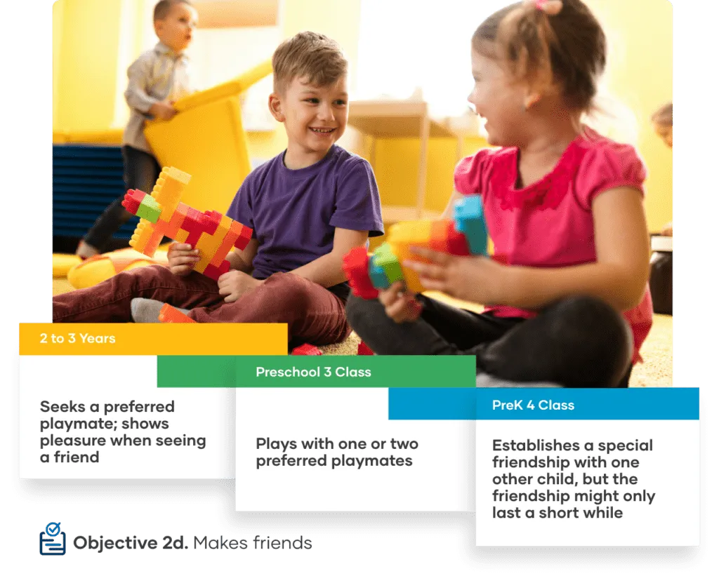 Teaching Strategies GOLD Formative Assessment For Early Learning Teaching Strategies GOLD Formative Assessment For Early Learning