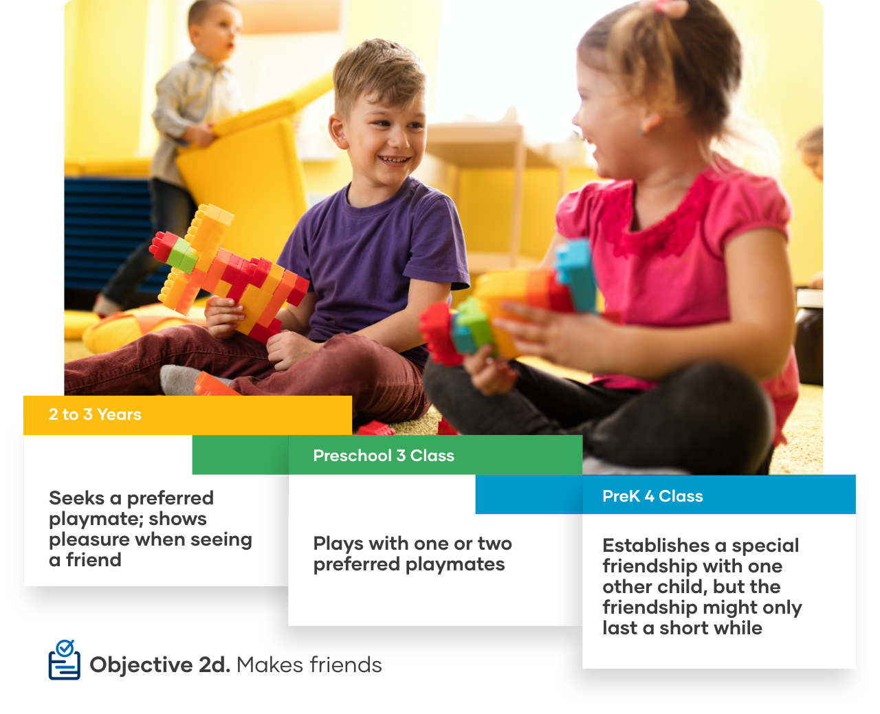 Teaching Strategies Gold Examples Login Pages Info Teaching Strategies Gold Examples Login Pages Info