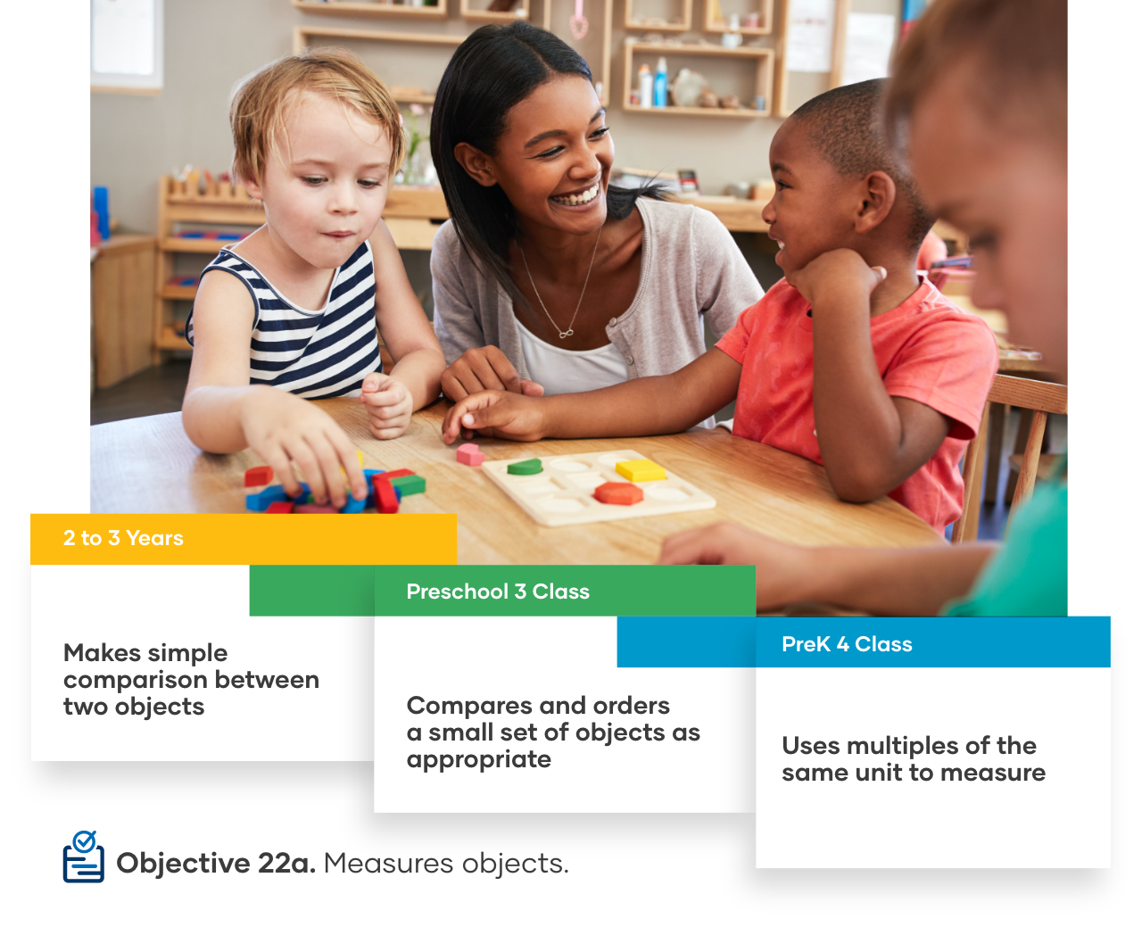 Creative Curriculum Smore Newsletters