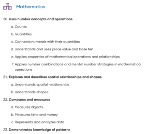 Educating the Whole Child: Mathematics Development - Teaching Strategies