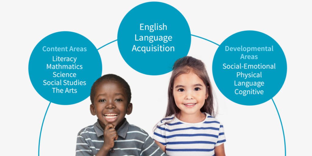 The Creative Curriculum for Families - Teaching Strategies