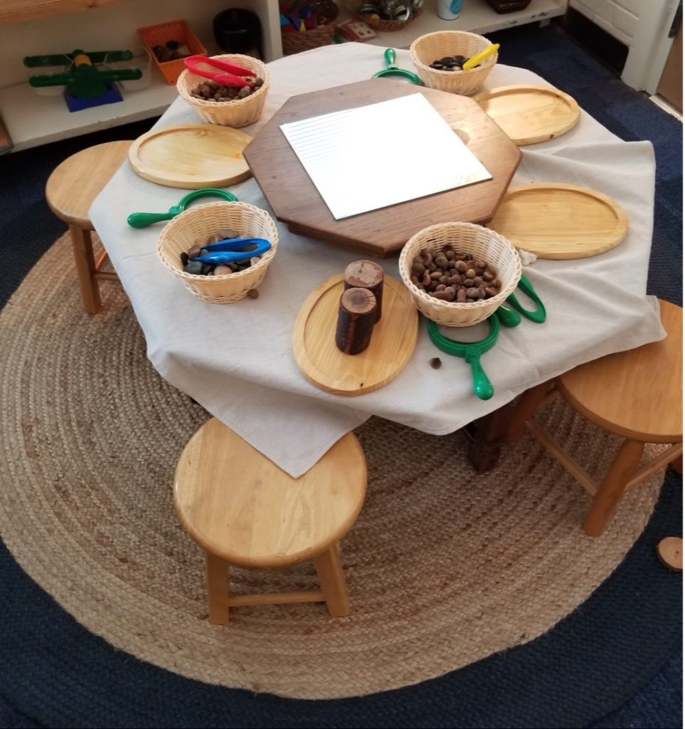 The First Six Weeks of School: Invitations to Learning - Teaching ...