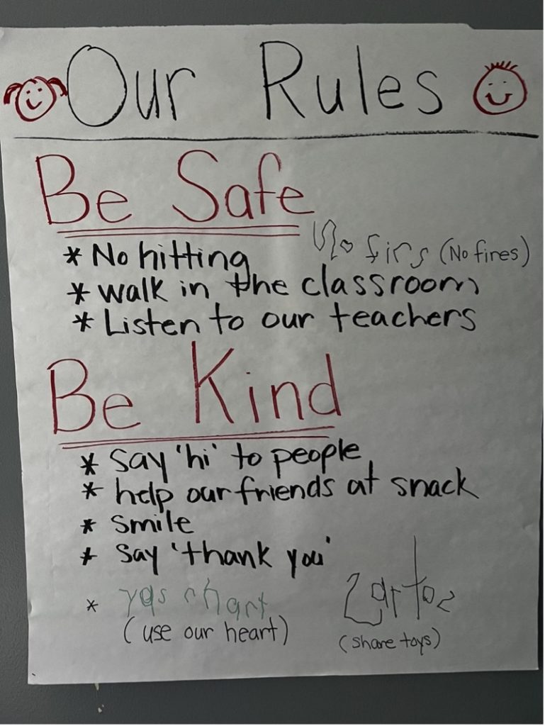 The First Six Weeks of School: Knowing and Doing What’s Right ...