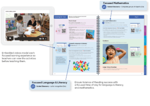 Introducing The Creative Curriculum for Pre-K - Teaching Strategies