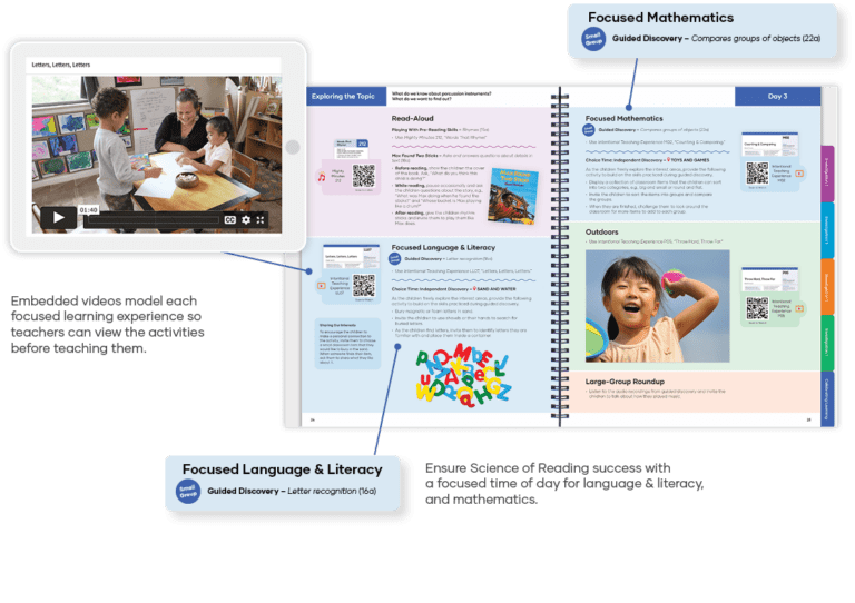Introducing The Creative Curriculum for Pre-K - Teaching Strategies