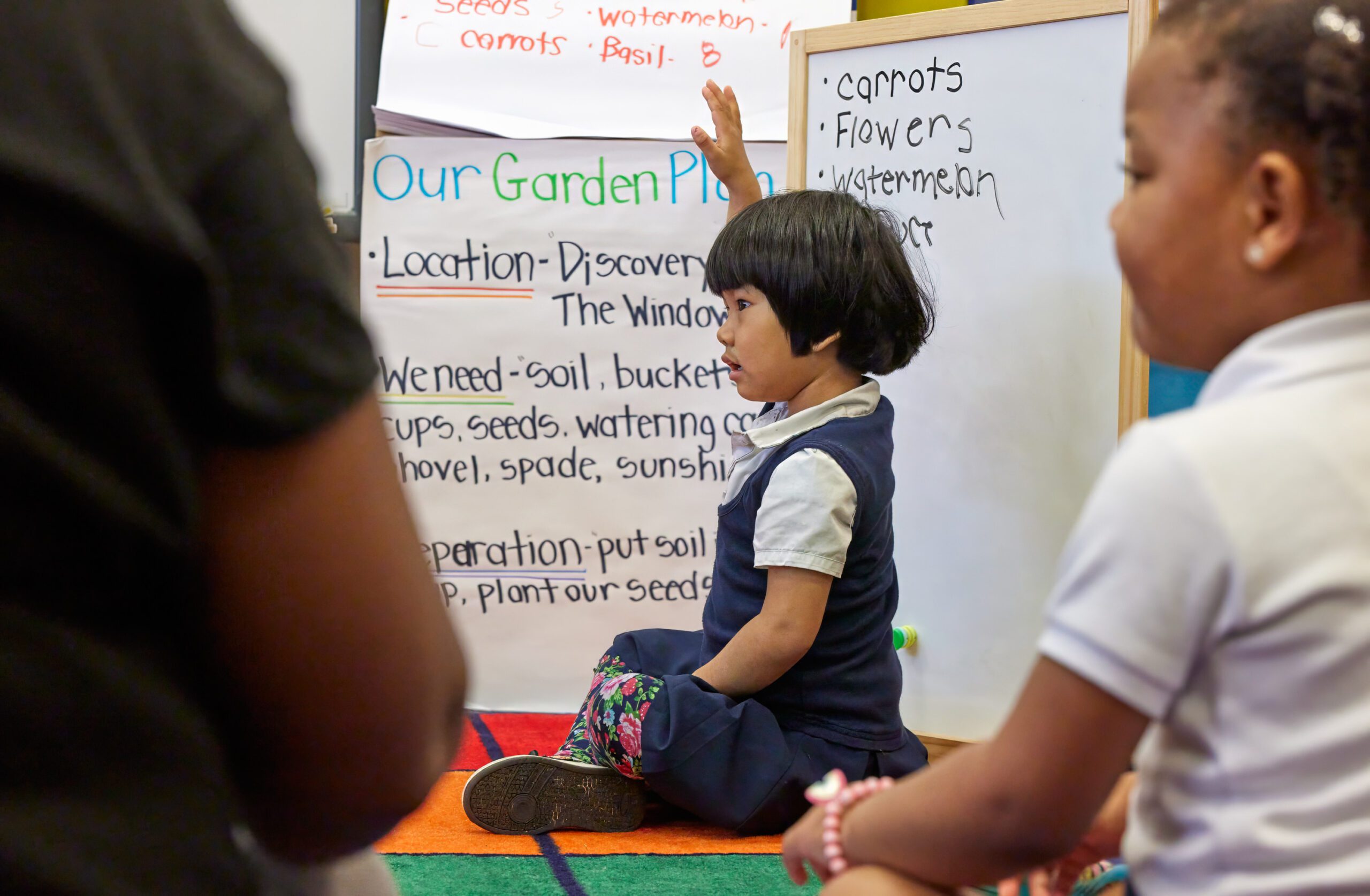 Getting Ready for Reading: How School and District Leaders Can Leverage ...